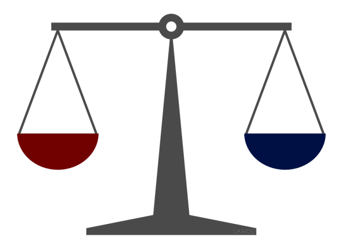 The most important lesson for most things: balance. | Balance Challenge